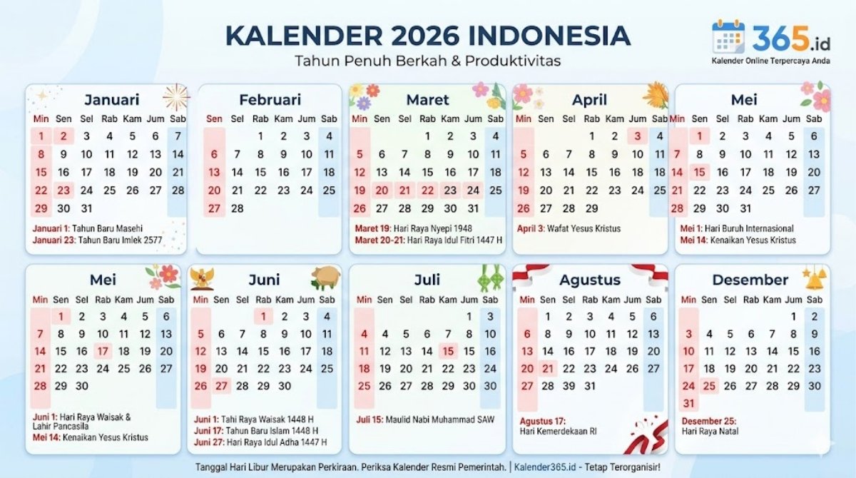 Kalender Maret 1912 Lengkap dengan Tanggal Merah